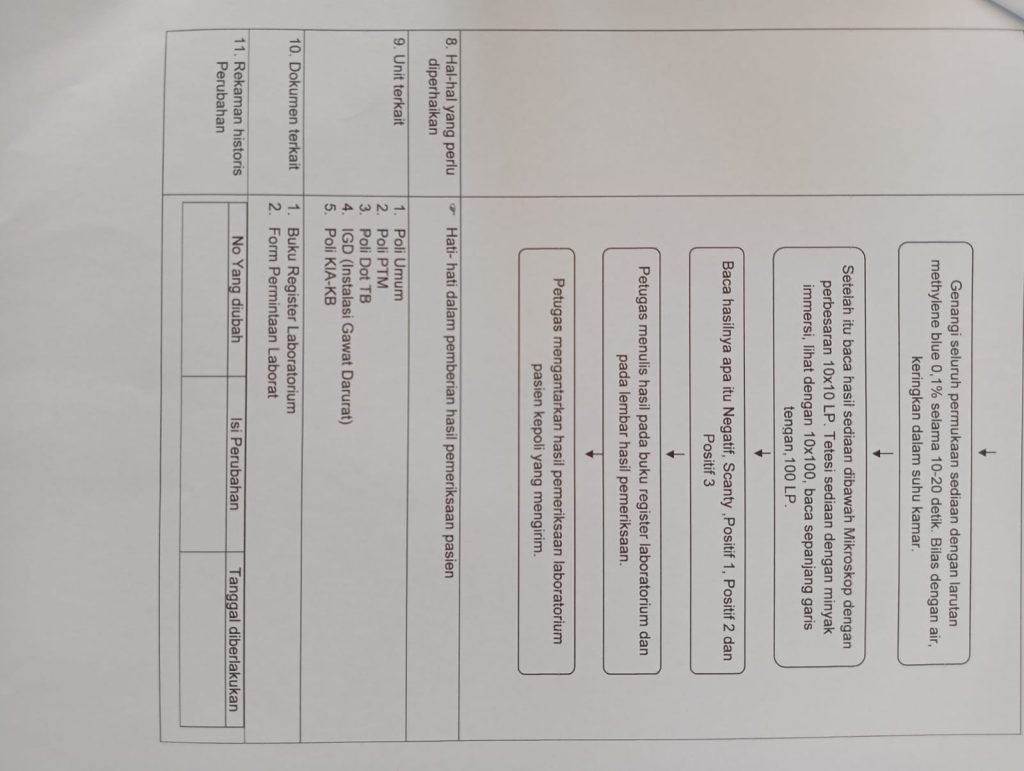 SOP Pemeriksaan Mikroskopis BTA (Bakteri Tahan Asam) – UPTD Puskesmas ...