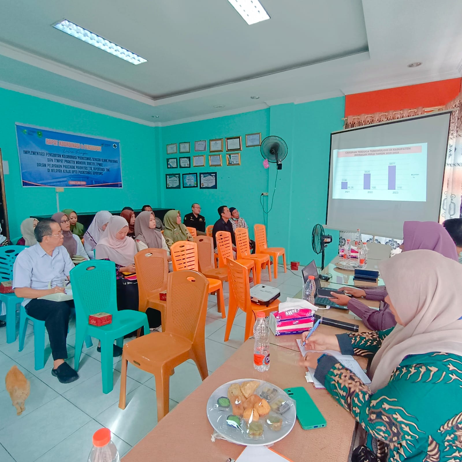 Rapat Koordinasi dan Persiapan dalam rangka Implementasi Penguatan Kolaborasi Puskesmas dengan ...
